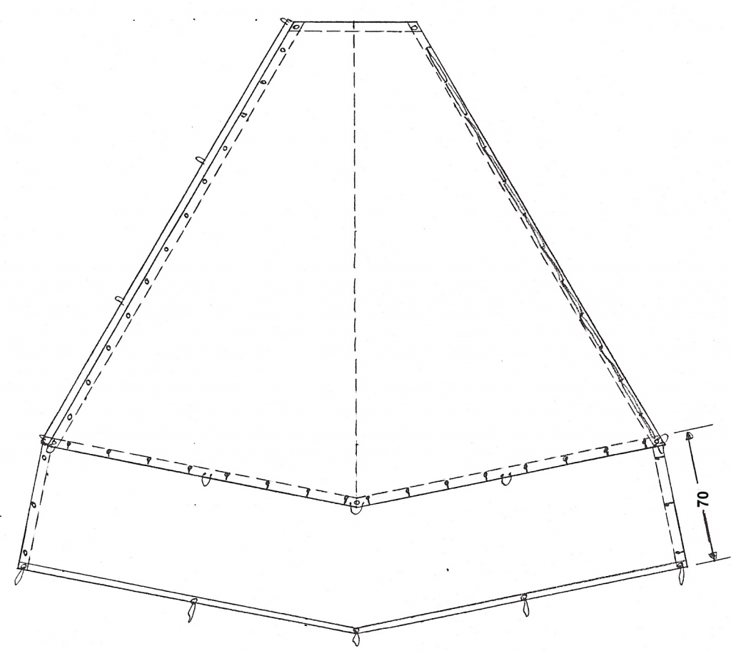 Kohten — Tortuga-Zelte
